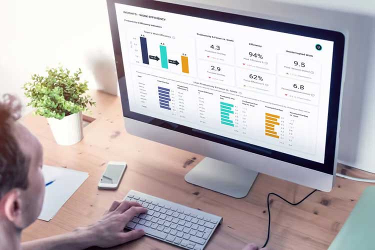Employee Monitoring Software: Comparison and Buyer’s Guide | W3Catalog